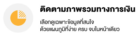ตลาดหลักทรัพย์แห่งประเทศไทย - Happy Money, Happy Retirement - Happy ...